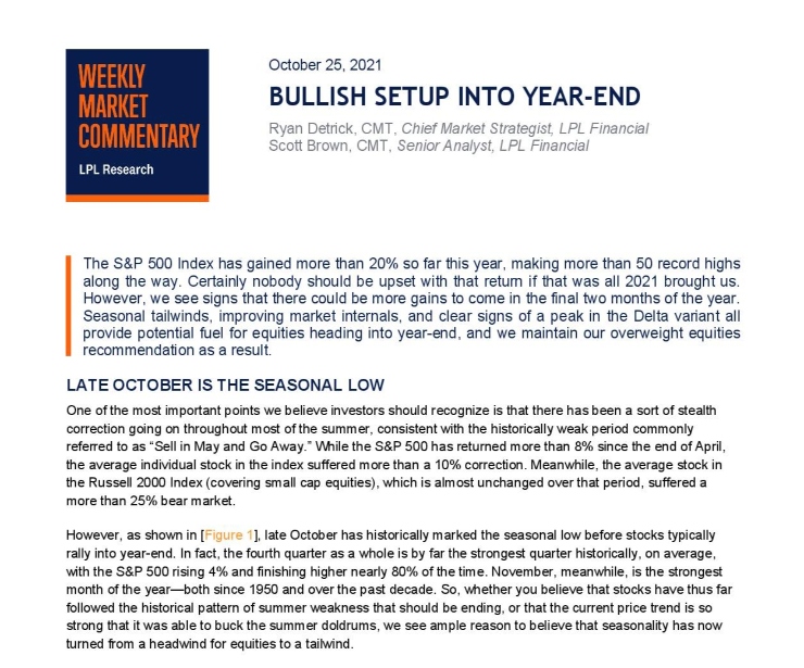 Bullish Setup Into Year-End | Weekly Market Commentary | October 25 ...